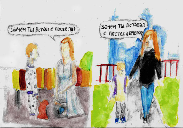 Perfective and Imperfective Verbs in Russian - Explore Russian